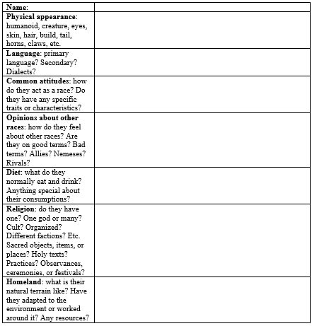 World Building – Coming Up with New Races / Species – The Fantasy Corner