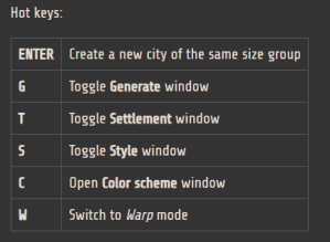 World Building – Creating Continents and Maps – The Fantasy Corner